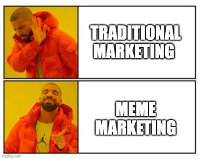 The Ultimate Guide To Meme Marketing | Channel Technologies
