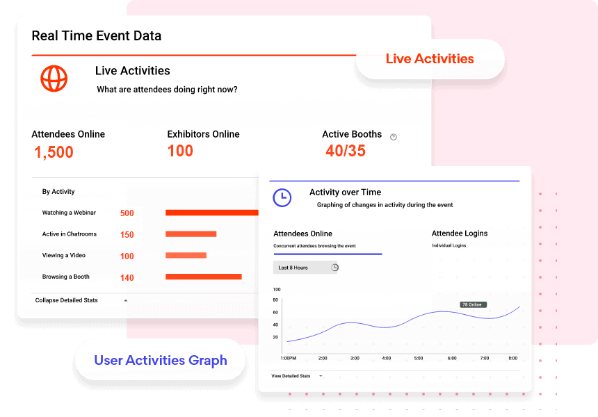 Post-Event Evaluation: Everything You Need To Know