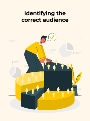 Streamlining Audience Acquisition: Event Funnel Optimization
