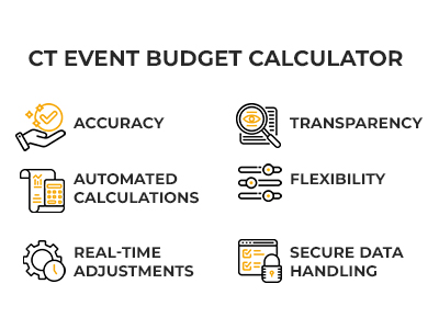 Optimize Your Event Budget: Expert Tips And Free Calculator